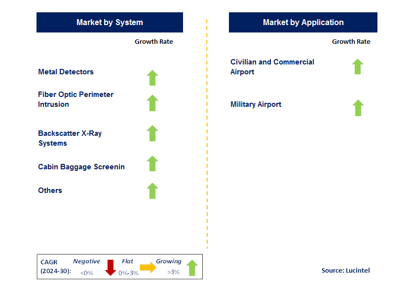 Management Consulting, Market Research Company, Market Research Firms