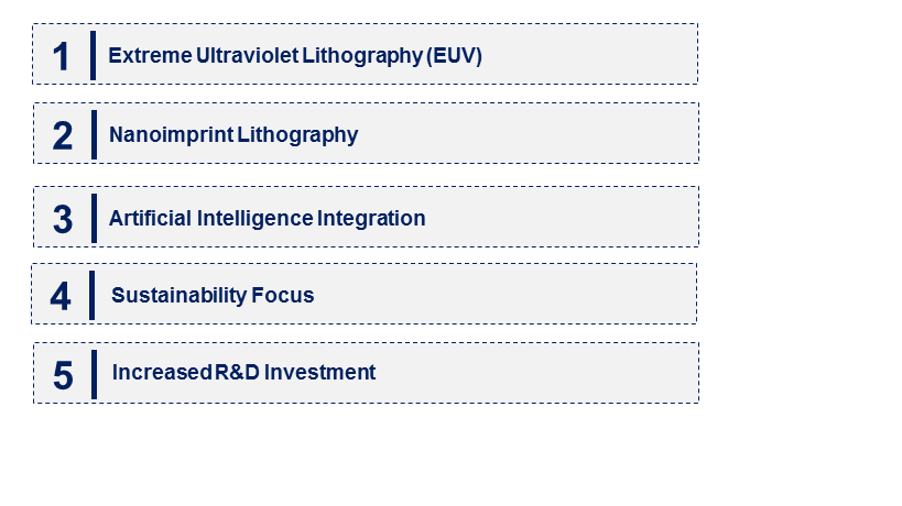 Photolithography Market Report: Trends, Forecast and Competitive ...