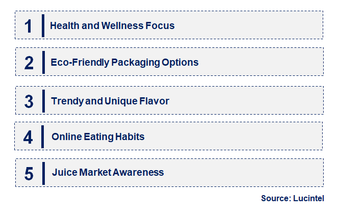 Shelf-Stable Fruit and Vegetable Juice Market Report: Trends, Forecast ...